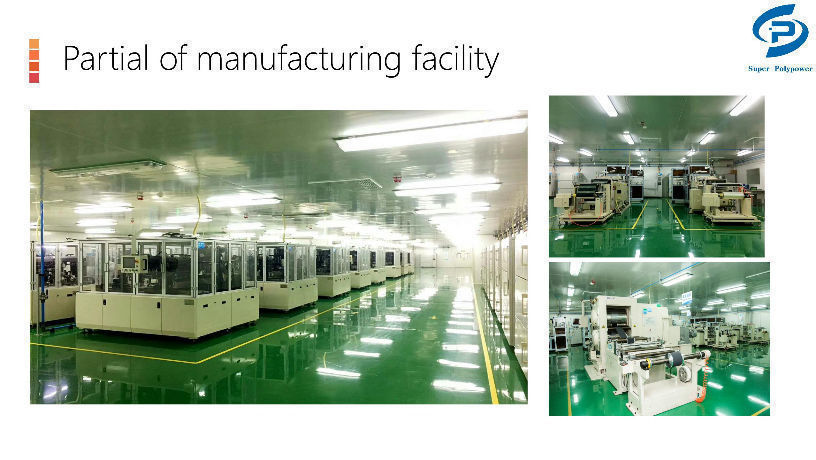 China 3.7V 360mAh rechargeable lithium ion battery for wearable textile ...