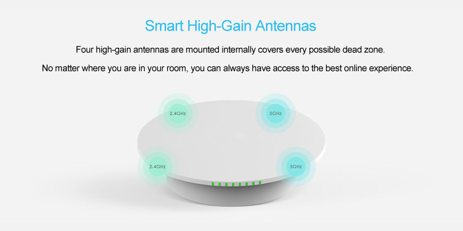 China Igh Power AC1200 Dual Band Wireless Ceiling WiFi AP/Router, CE ...