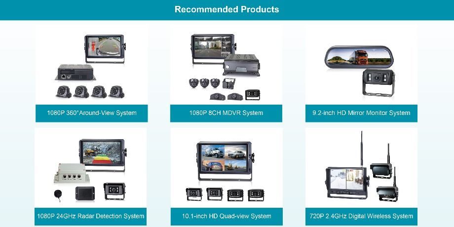 China Driver Fatigue Monitoring System Driving Status Detection ...
