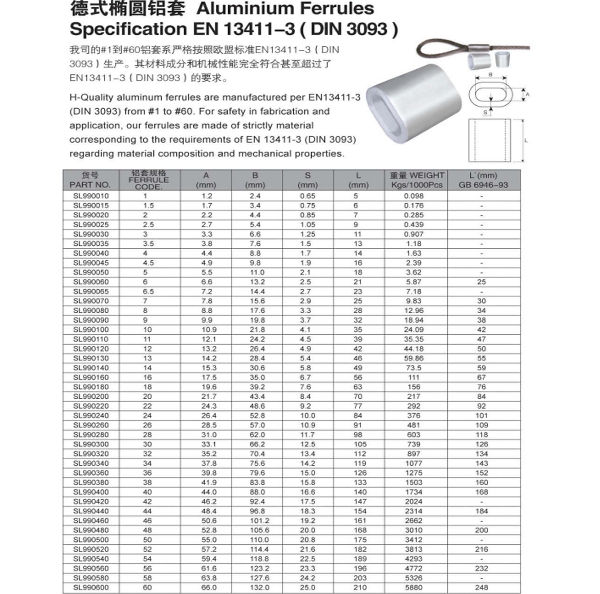 China Steel Wire Rope aluminium ferrules Sleeves specification DIN 3093 ...