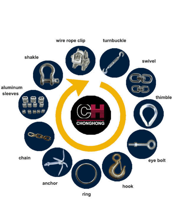 China Round Wire Lock Pins/Shaft Locking pin pipe retaining linch pin ...