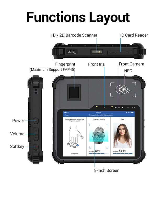 China IP65 iris/fingerprint passport face scanner enrollment 8 ...