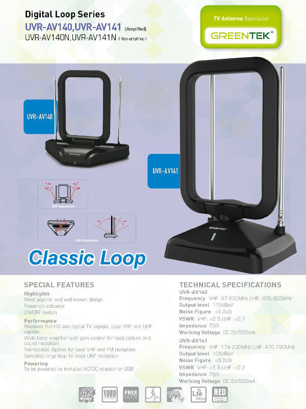 China Digital loop antenna,Classic loops for the best VHF and FM ...