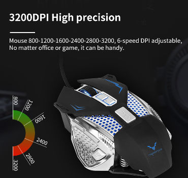 China Wired Gaming Mouse Fastest Gaming Mouse Switch Colorful Lighting ...