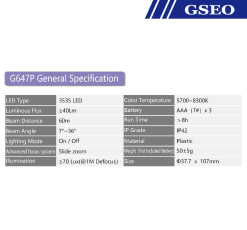 Taiwan G647P LED Flashlight on Global Sources,Flashlight