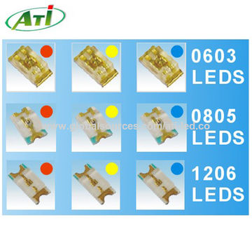 China Red Green Blue Chips 1615 rgb led 4/6 pins ultra mini rgb led on ...