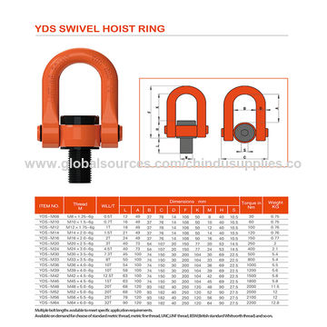 China WLL 28 rigging Swivels Hoist Rings / M8 Vlbg swivel eye bolts For ...