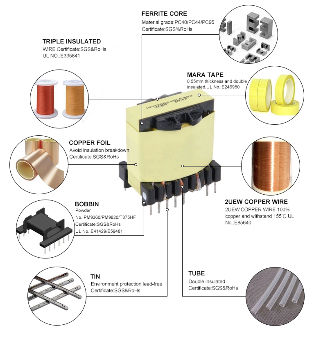 ETD transformer switching power transformer/ Ferrite Core High ...