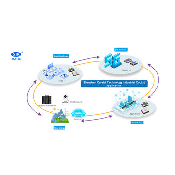 China SJK SMD 2520 RTC Oscillator with 32.768kHz CMOS Output 1.8V 2.8V 3.3V Crystal oscillator ...