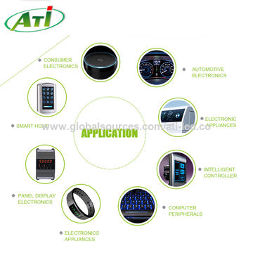 China ICE BLUE 0201 SMD LED 0.06W High quality 0201 Led chip surface ...