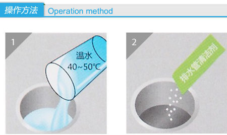 China Drain Cleaner / Opener Food Grade Sodium Hydroxide on Global ...