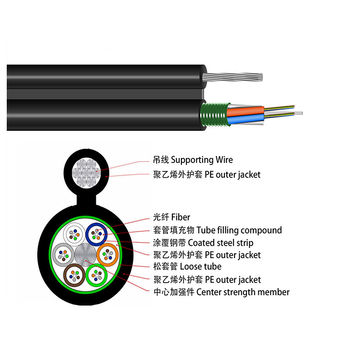 China GYTC8S Figure 8 Fiber optical Cable with Core Filling Compound ...
