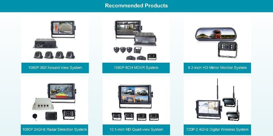 China Driver Status Monitoring System Support High-definition (1280X720 ...