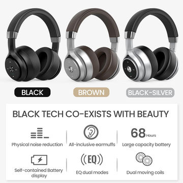 China Picun P28X Over Ear Hybrid Drivers Dual Low Latency Bluetooth ...