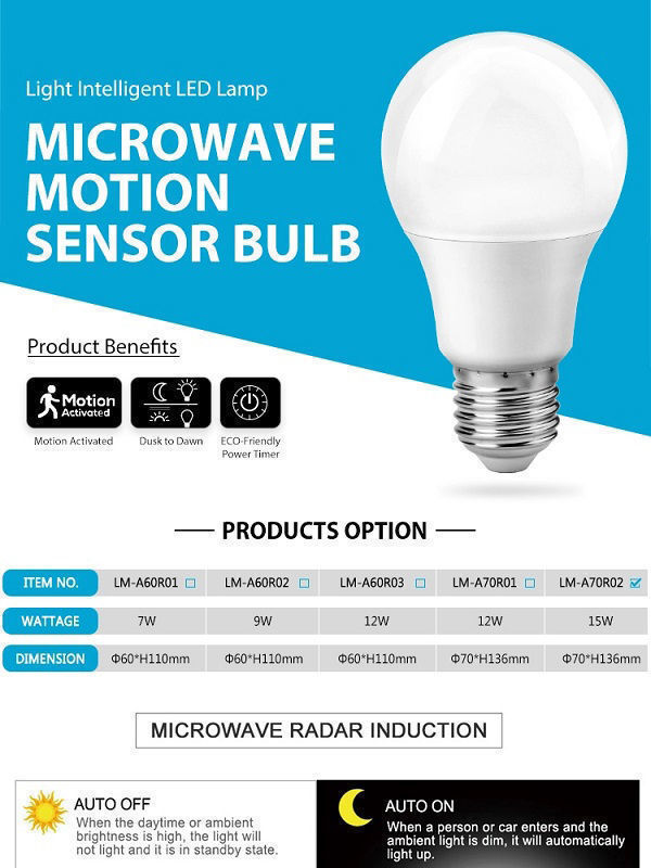 China E27 radar induction bulbradar induction led bulb lamp LED Light ...