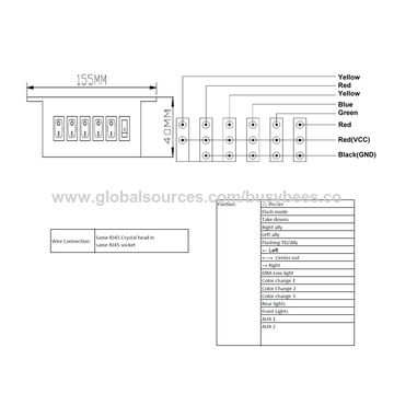 Taiwan Switch Box Control Panels for Lights & Light Bars on Global ...