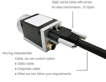 Industrial Camera Cable Cat 6A Gigabit Ethernet RJ45 8P with Screw lock ...