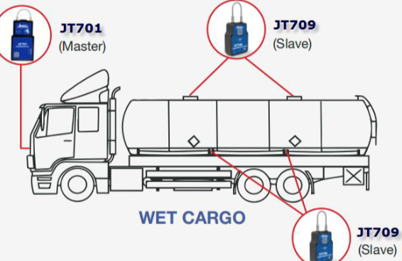 China Intelligent gps tracking electronic seals for tanker truck ...