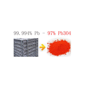 China Red Lead production system, manufacturing machine for the Red ...