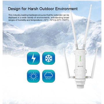 China AC1200 CE FCC Fully Certified Outdoor Gigabit Wifi Router 4G LET ...