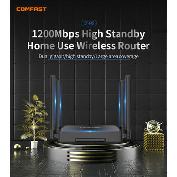 China COMFAST AC1200 Dual Band Wireless 802.11AC 5.8GHz 192.168.1.1 Wi ...