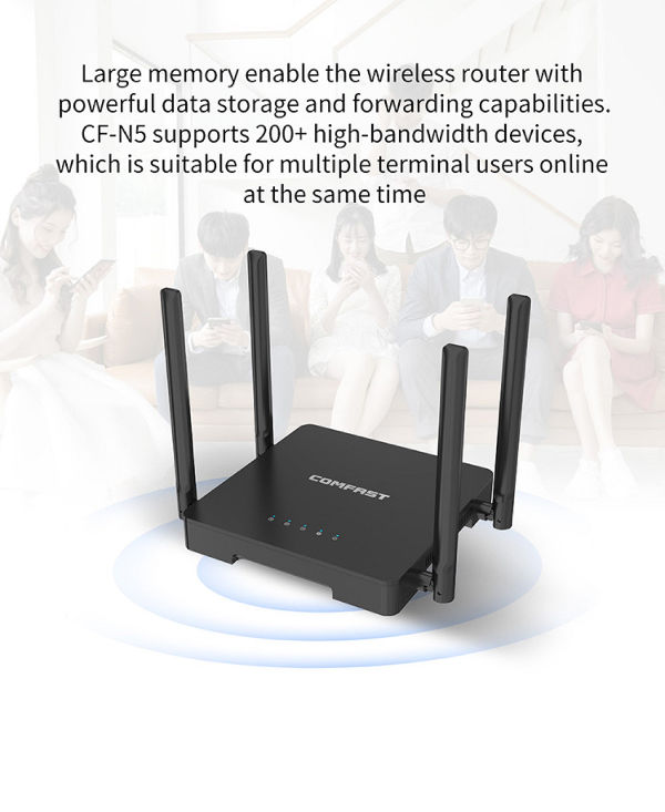 China COMFAST AC1200 Dual Band Wireless 802.11AC 5.8GHz 192.168.1.1 Wi ...