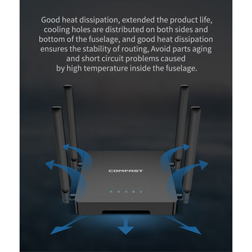 China COMFAST AC1200 Dual Band Wireless 802.11AC 5.8GHz 192.168.1.1 Wi ...