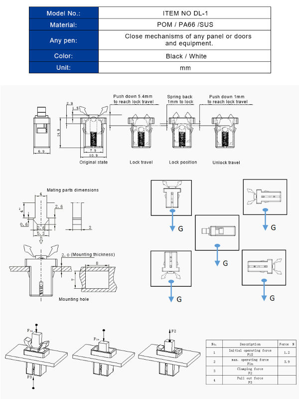 China Car armrest box Plastic Push Latch on Global Sources,Plastic Push ...