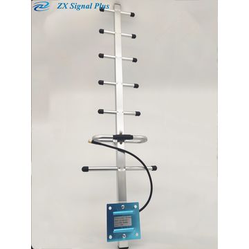 China 12 dBi 433Mhz Yagi antenna with SMA connector on Global Sources ...