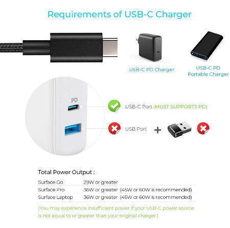 China Factory direct data cable usb cable fast USB C connection PD ...