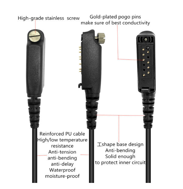 Two Way Radio Earpiece Transparent Security Earphone Concealed Headset ...