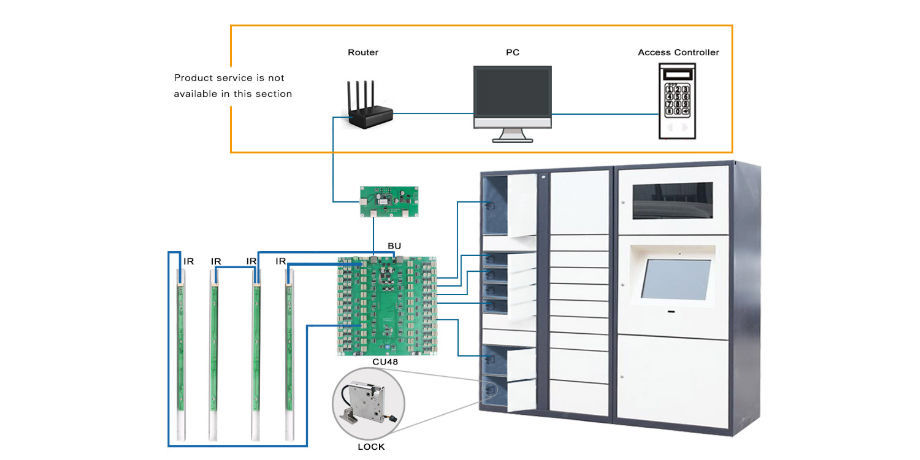 China PCB Manufacturer Customized PCB Fabrication Circuit Boards PCB ...