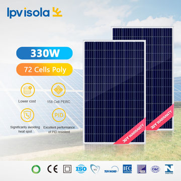 China Solar panel 260W/270W/280W/290W Poly 156 Cells Solar Module PV ...