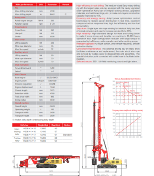 China SR285R Strong rock drilling ability & High efficiency Rotary ...