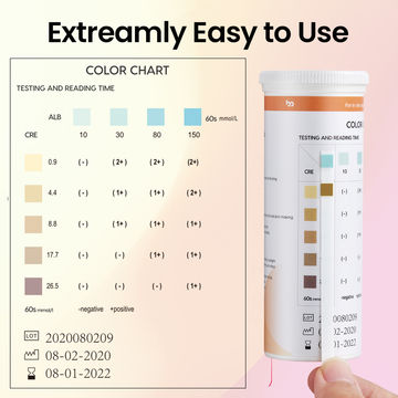 China Femometer Kidney Infection Test Strips, Early Kidney Injury Test ...