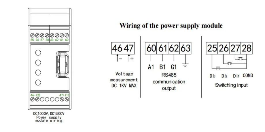 China In stock solar mounting system energy systems panel pv dc string ...