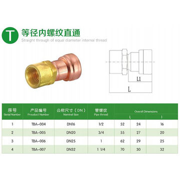 China Straight Through Of Equal Diameter Internal Thread Copper Pipe ...