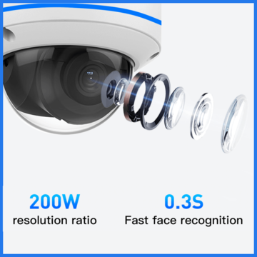 China Face recognition attendance camera, Face recognition comparison ...