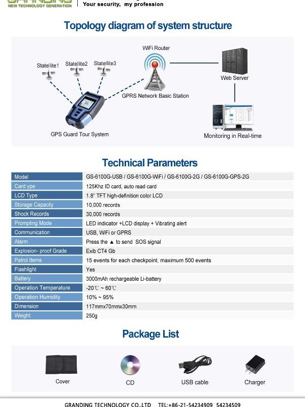 China Durable Waterproof Rfid Sos Alarm Guard Tour Patrol System With ...