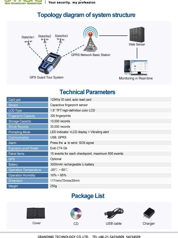 Durable Waterproof Rfid Sos Alarm Guard Tour Patrol System Special for ...