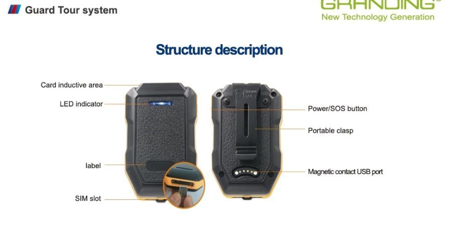 Security Real Time GPRS Guard Patrol/Tour Monitoring Contact System ...
