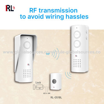China 433Mhz Wireless Digital Intercom System upto 500m working ...