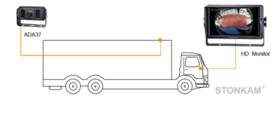 China AI camera pedestrian detection audio alert camera blind spot ...