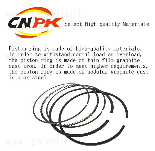 Piston Ring for Diesel Engine 170F/173F/178F/186F/188F/192F, Diesel ...