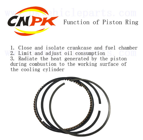 Piston Ring for Diesel Engine 170F/173F/178F/186F/188F/192F, Diesel ...