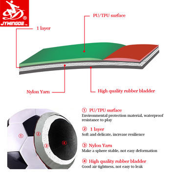 China Soccer ball,soccer balls professional,match ball soccer,football ...