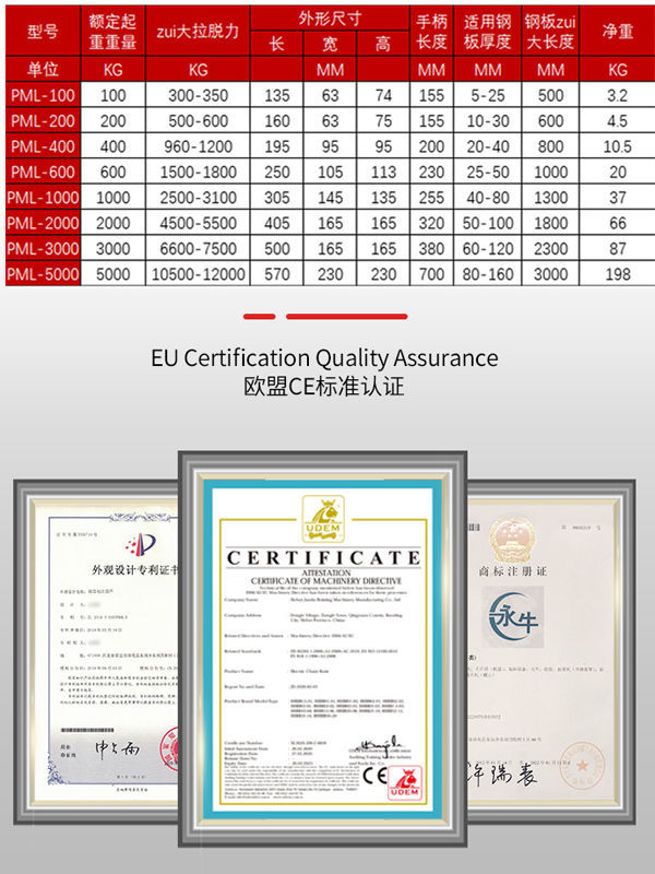 China 1.0 Ton Permanent Magnetic Lifter Light Lifer--3.5times PML1000 ...
