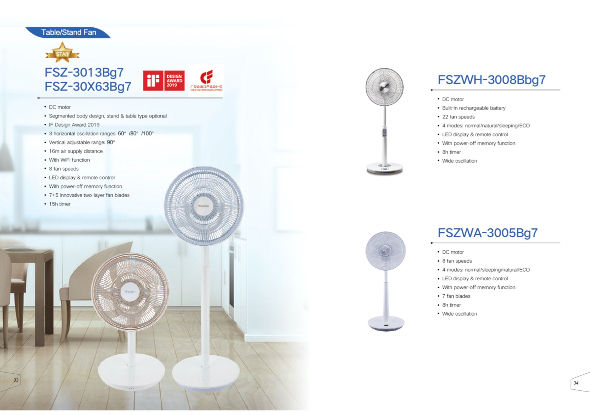 China Gree Air Supply Intelligent Remote Control Stand Fan on Global ...