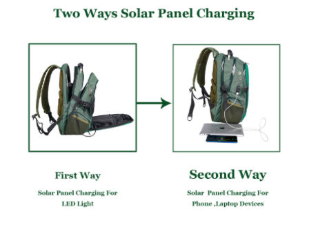 Water Resistant Signal Turn Light Cycling Backpack Solar Panel Charging ...