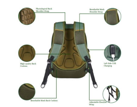 Water Resistant Signal Turn Light Cycling Backpack Solar Panel Charging ...